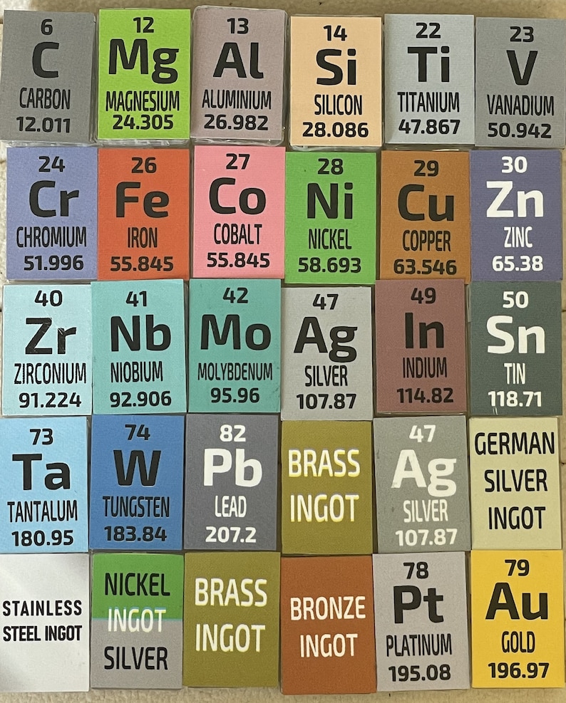 30 Metal Ingots Each in a Labeled Periodic Element Tile in - Etsy