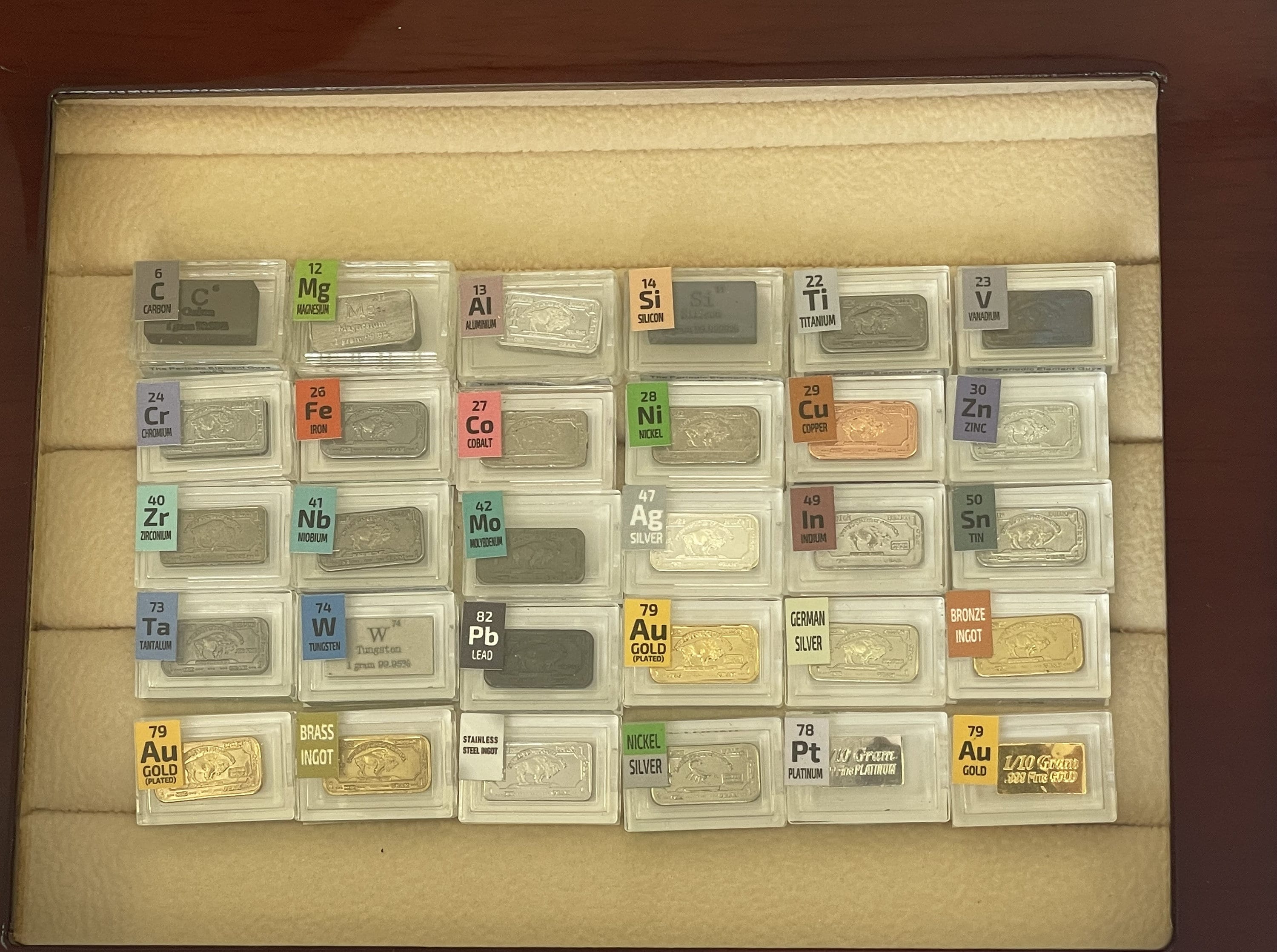 30 Metal Ingots Each in a Labeled Periodic Element Tile in - Etsy