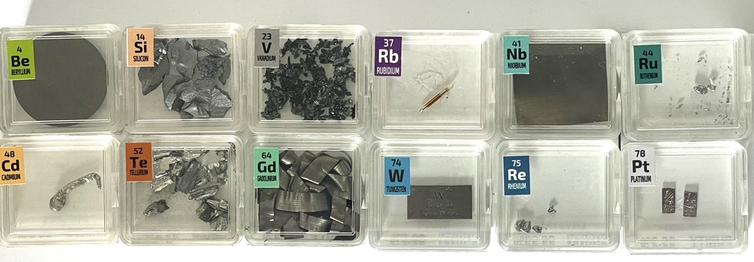 Beryllium Silicon Vanadium Ruthenium Gadolinium Rhenium Platinum +++ in ...