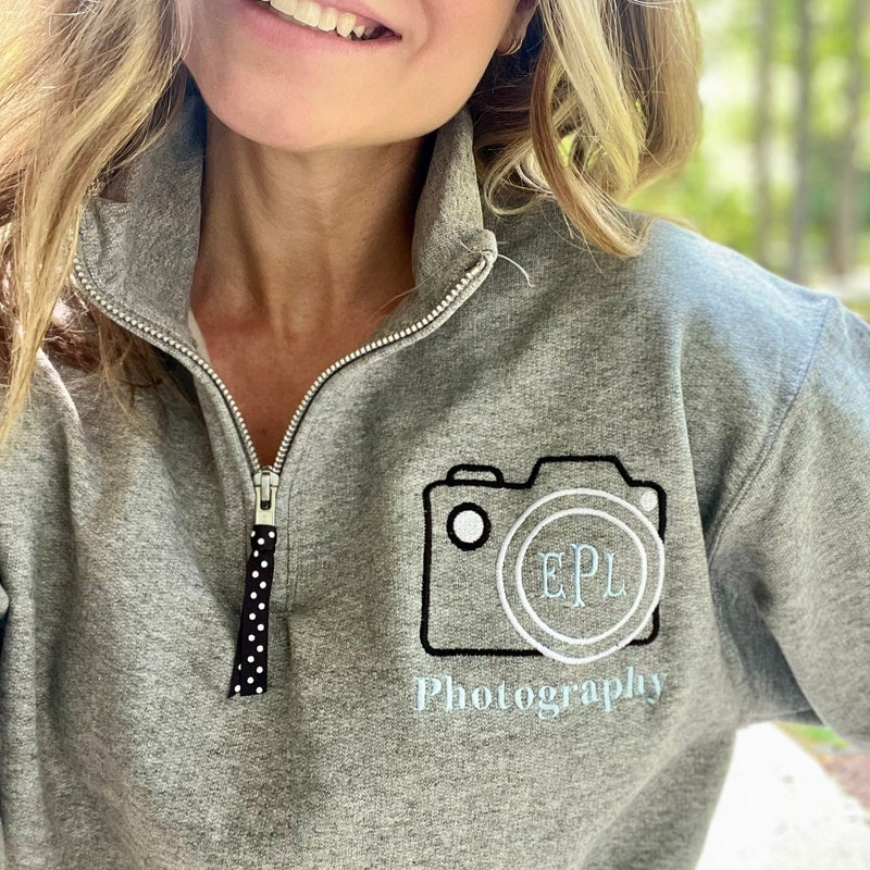 Photographer Gift - 60+ Gift Ideas for 2025