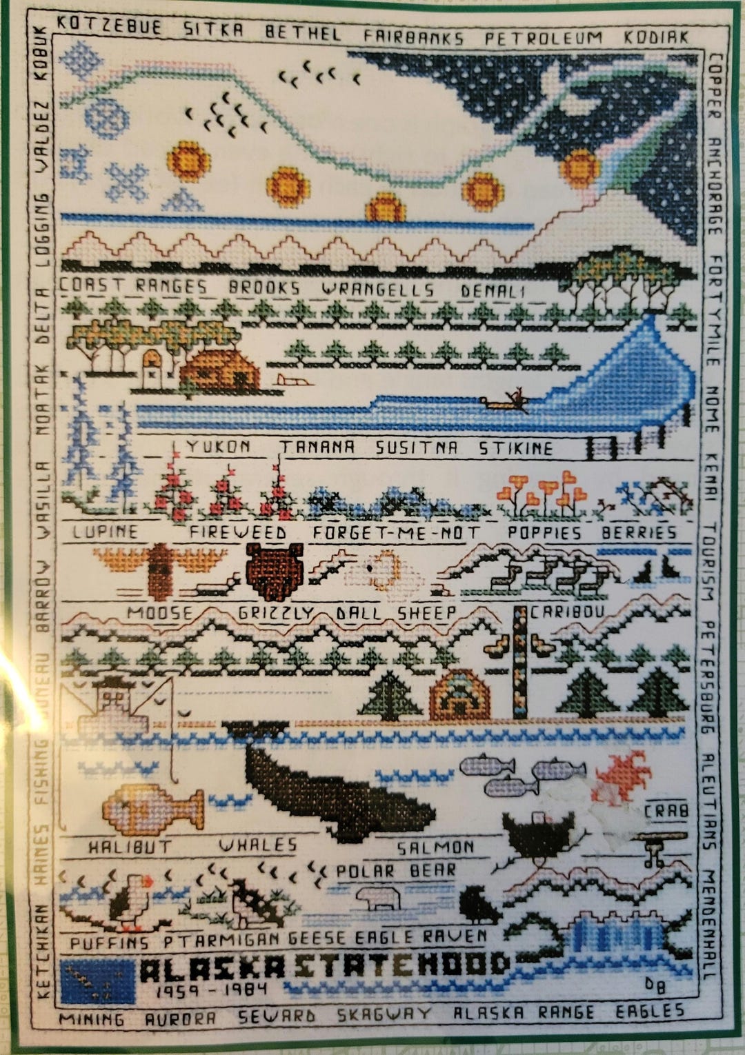 Alaskan Sampler Cross Stitch Pattern by Meredith Mark Designs. FREE ...