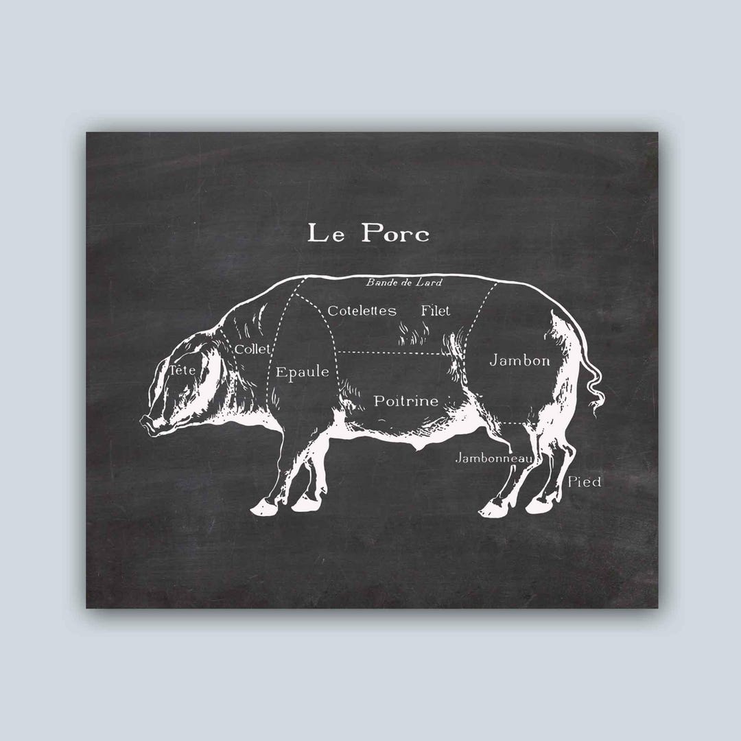 French Pork Cuts Print, Butcher Cuts Poster, Kitchen Artwork, Butcher's ...