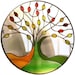 Round Tree of Life Design Stained Glass Mirror. - Etsy UK