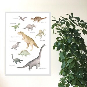 Dinosaur Poster, Print, Kids Room, Childrens Room, Decoration - Etsy