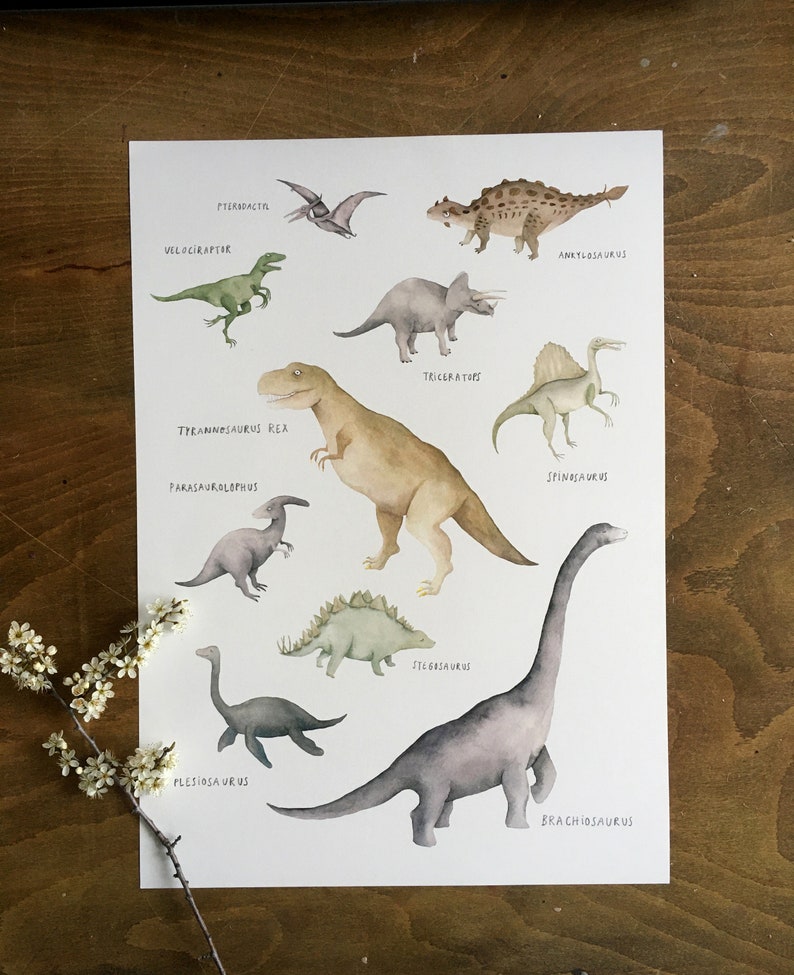 Dinosaur Poster, Print, Kids Room, Childrens Room, Decoration - Etsy
