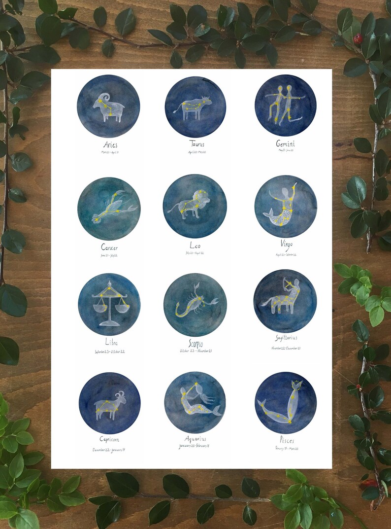 Star Signs Horoscope Star Sky Personal Gift Baby Present - Etsy
