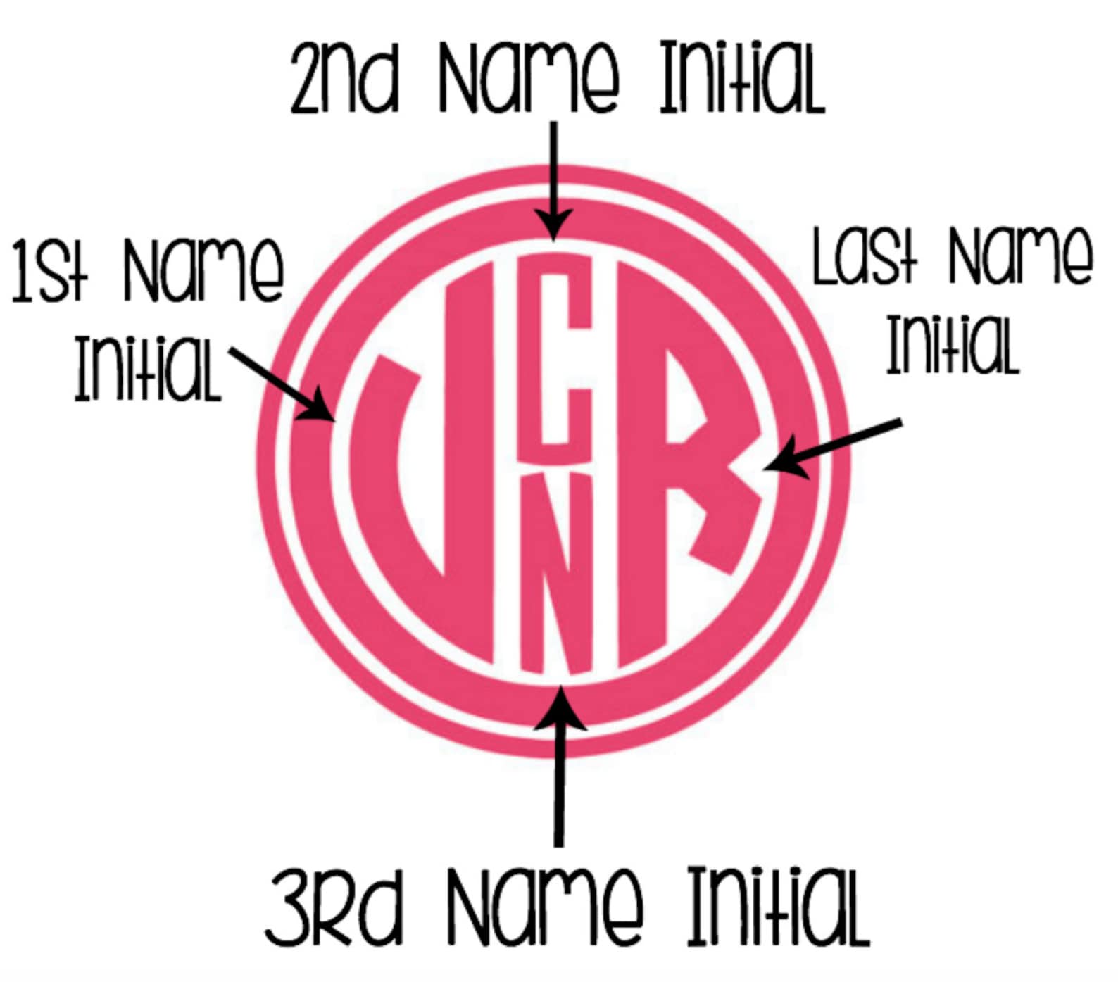 Four Initial Monogram Decal Sticker Four Letter Monogram | Etsy