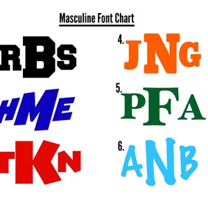 Vinyl Monogram Decal, Boy Monogram, Masculine Monogram Sticker ...