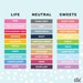 Physio Boxes Stickers, Planner Stickers, Removable - Etsy