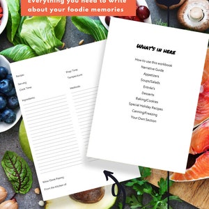 Recipe Journal and Memory Pages With Sample Prompts and Fill - Etsy