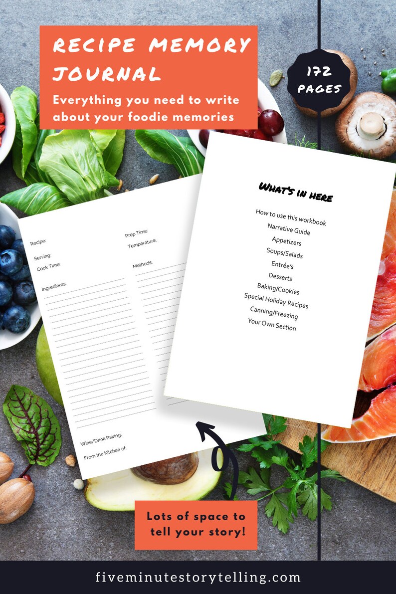 Recipe Journal and Memory Pages With Sample Prompts and Fill - Etsy