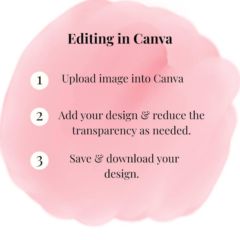 Canva Kindle Case Insert Mockup, Aesthetic Mockup, Editable Canva ...