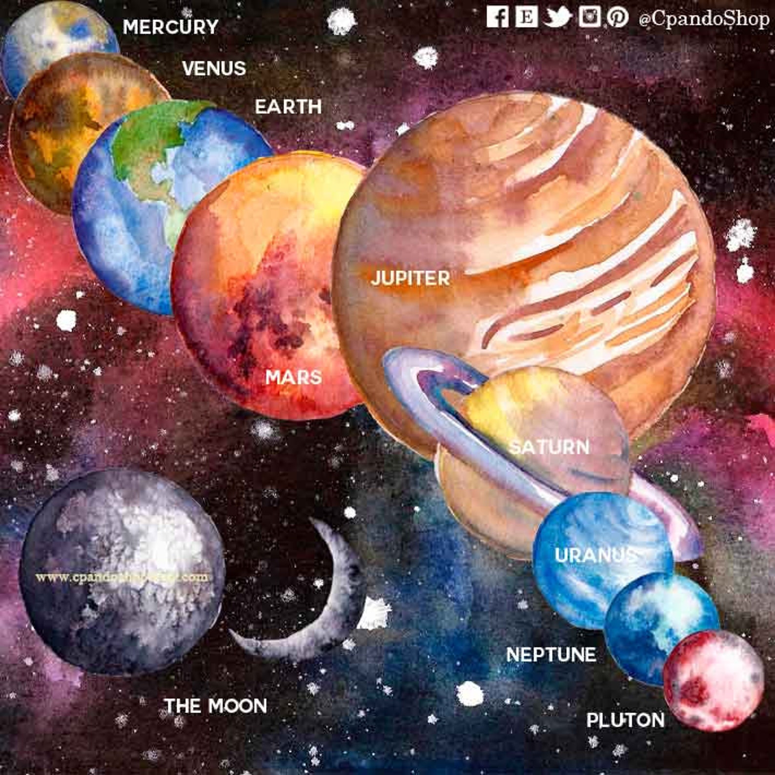 Outer Space Clipart Planet Watercolor Clip Art Solar System - Etsy