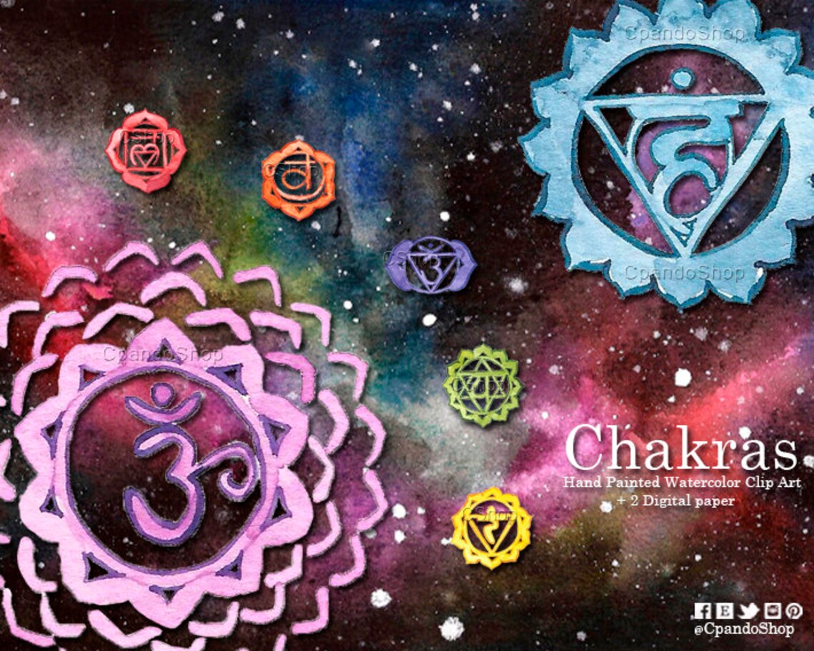 Chakra Art Wall Decor Printable Chakra Art Wall Art Printable | Etsy