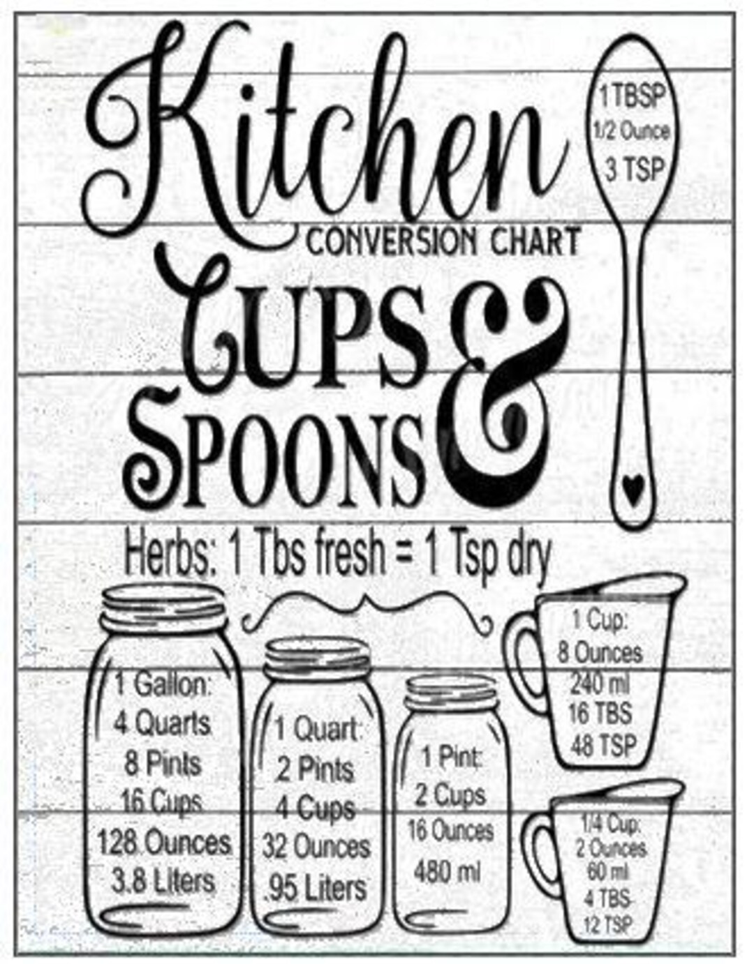 Tableau de conversion de cuisine imprimable, guide des mesures de ...
