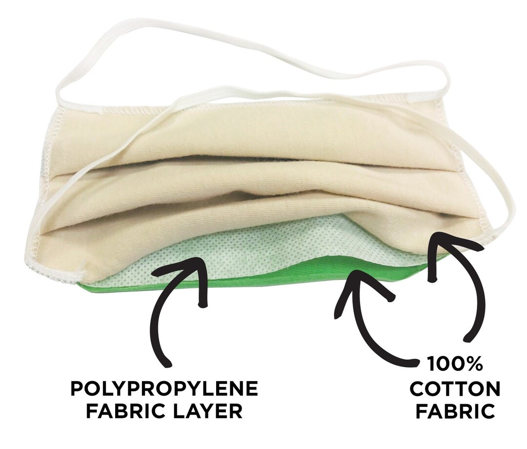 5 Face Masks, Washable Cotton 3 Layer – Reusable Unisex Adult Masks ...