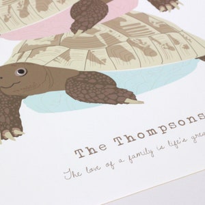 Tortoise Family Personalised Print - Etsy UK