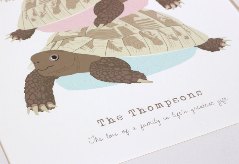 Tortoise Family Personalised Print | Etsy UK