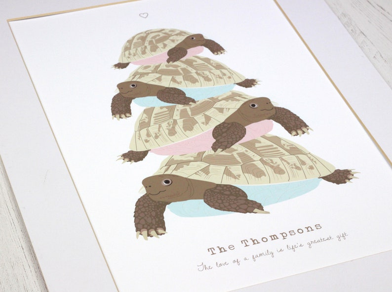 Tortoise Family Personalised Print - Etsy UK