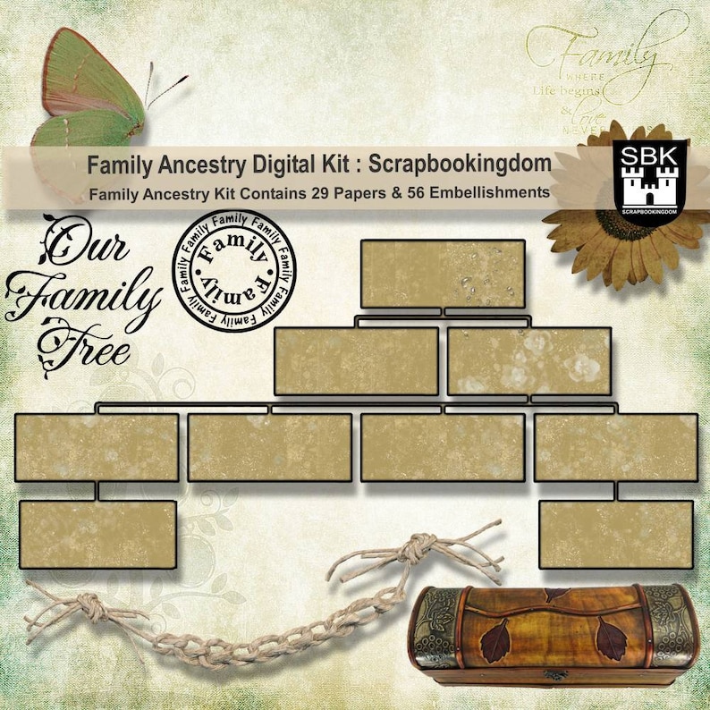 Family Ancestry Digital Scrapbook Kit.make a Family Keepsake : You ...