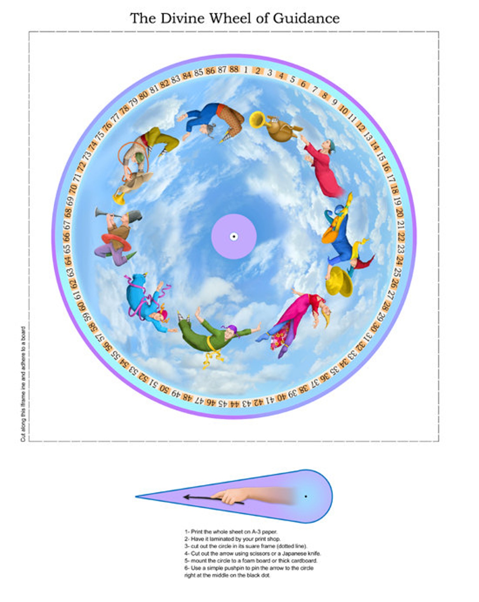 The Divine Wheel of Guidance Simple Advice When You Need It - Etsy