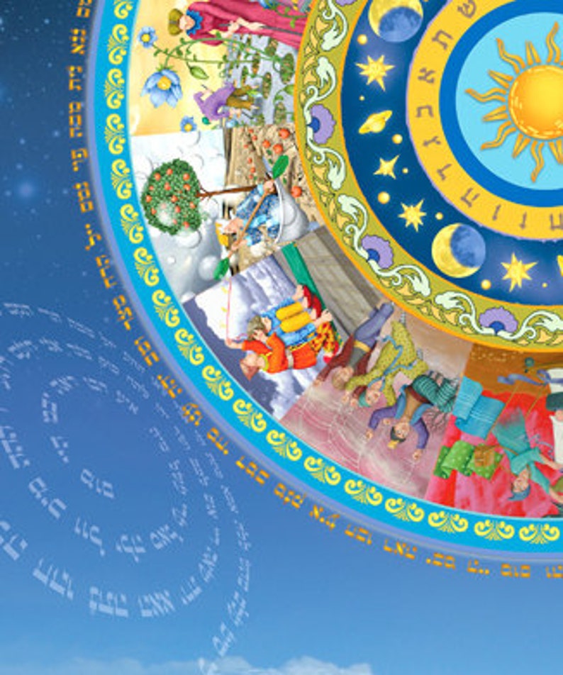 Wheel of Wisdom - Limited Edition Kabbalah Fine Art Print on Quality ...
