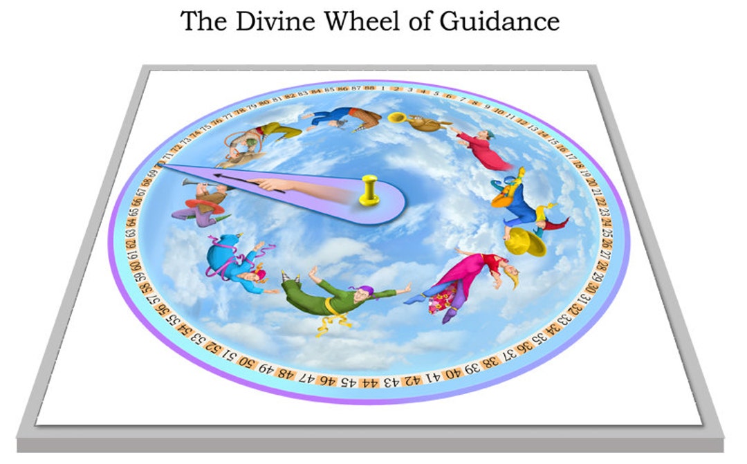 The Divine Wheel of Guidance - Simple Advice When You Need It - Make ...