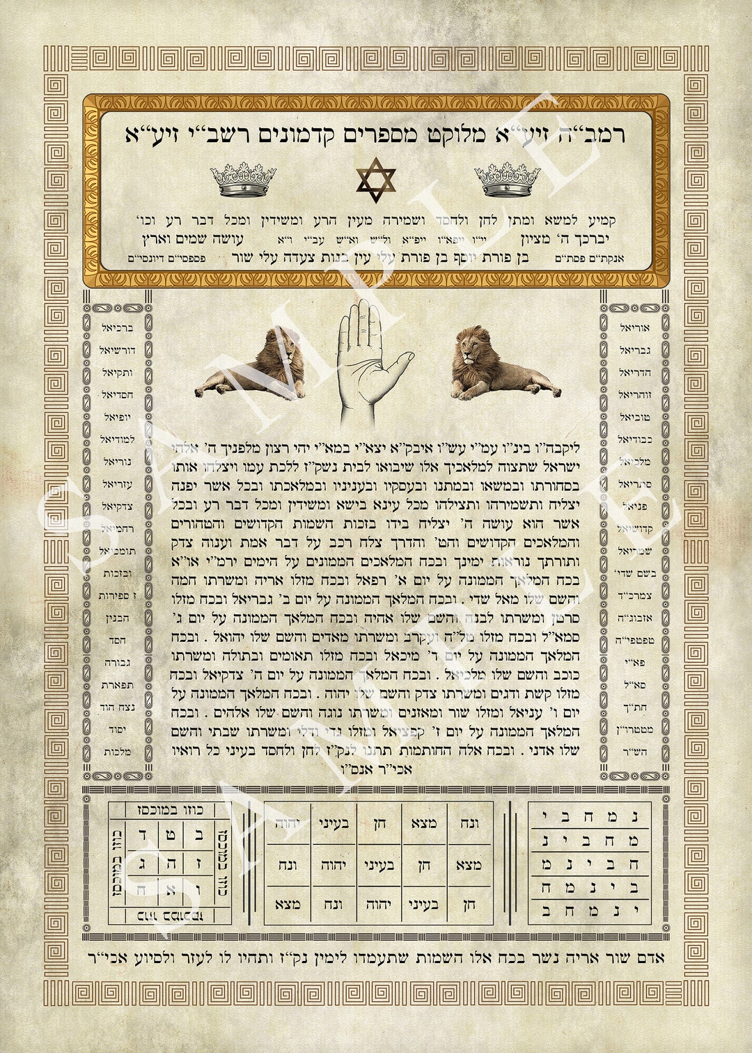 A Powerful Kabbalistic Amulet for Success, Good Livelihood and ...