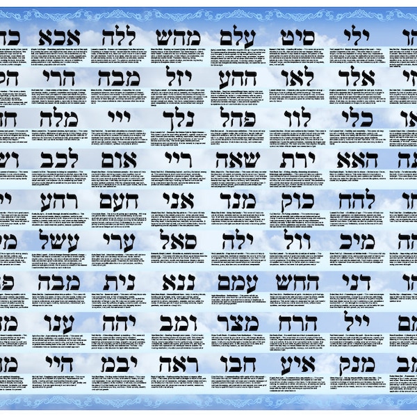 Names of God - Etsy