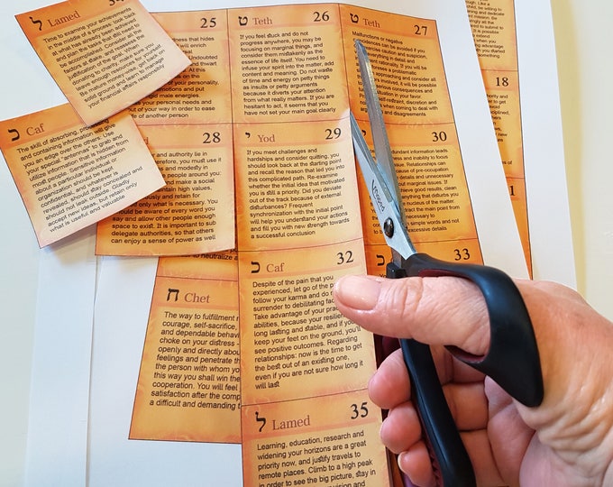 Occult Anatomy Extra Large Occult Poster 36x48, Occult Art, Art Print ...