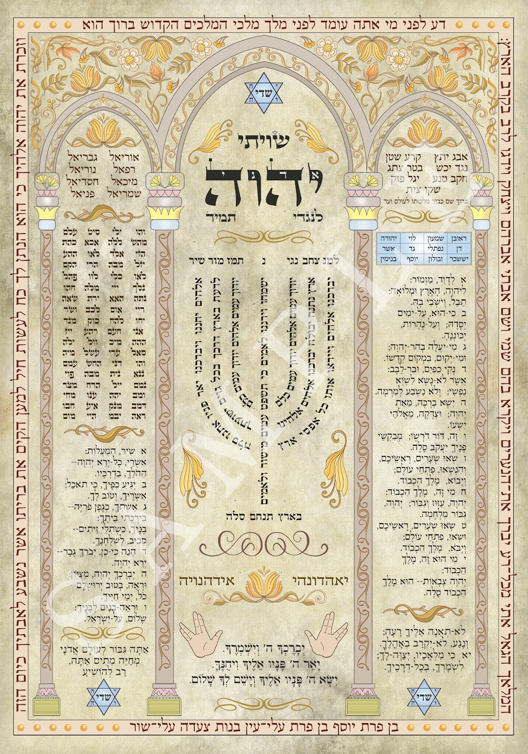 Adorned Shiviti Board - "i Put Y-H-W-H Against Me Always", for Luck ...