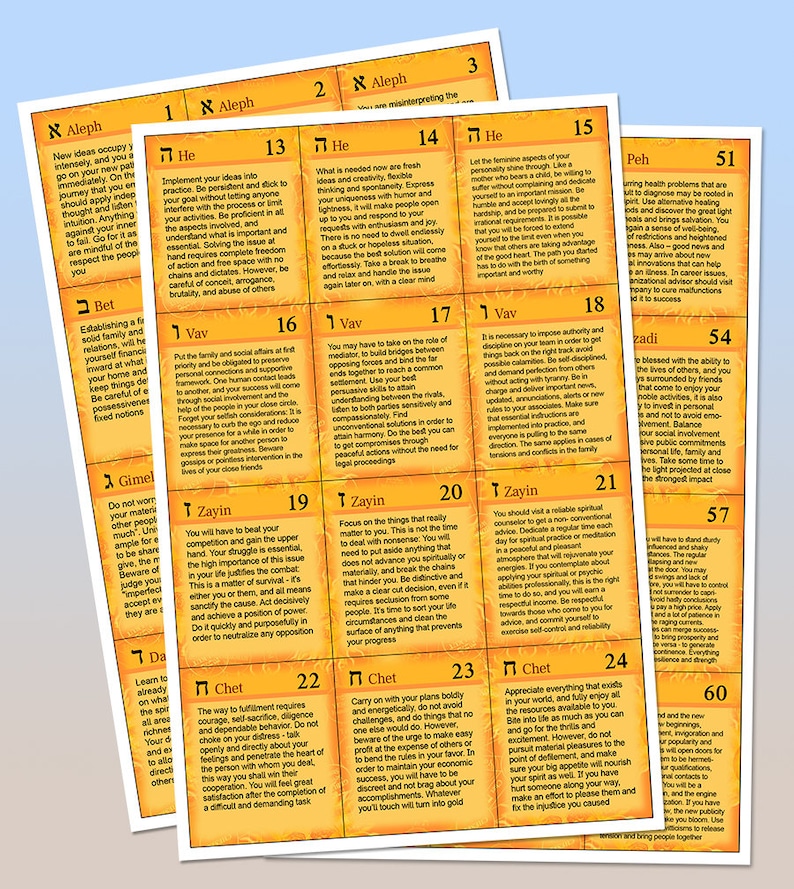 Make Your Own Set of Guidance Cards and Get Practical Advice - Etsy