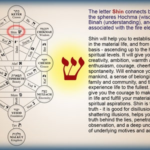 The 22 Universal Entities That Will Support Your Journey on Earth - the ...