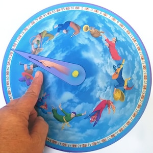 The Divine Wheel of Guidance - Simple Advice When You Need It - Make ...