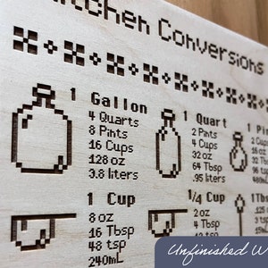 8-bit Cooking Conversions Kitchen Wall Cabinet Decoration - Etsy