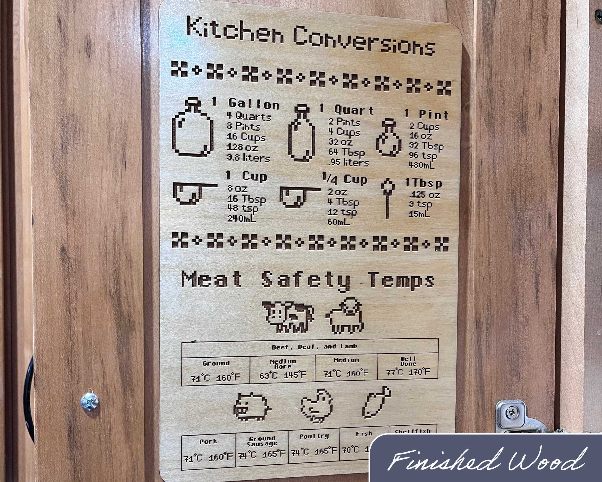 8-bit Cooking Conversions Kitchen Wall Cabinet Decoration - Etsy