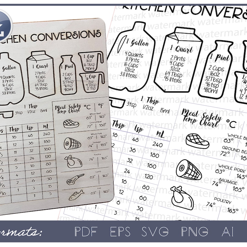 Aesthetic Conversion - Etsy