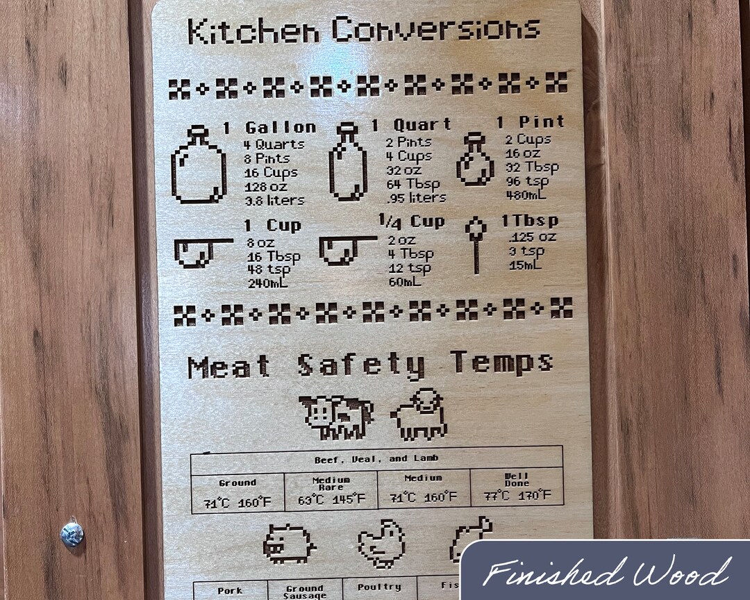 8-bit Cooking Conversions Kitchen Wall Cabinet Decoration - Etsy