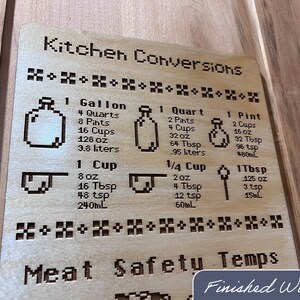 8-bit Cooking Conversions Kitchen Wall Cabinet Decoration - Etsy