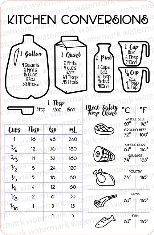 Kitchen Measurements Conversion Chart, Cooking Temperatures (digital ...