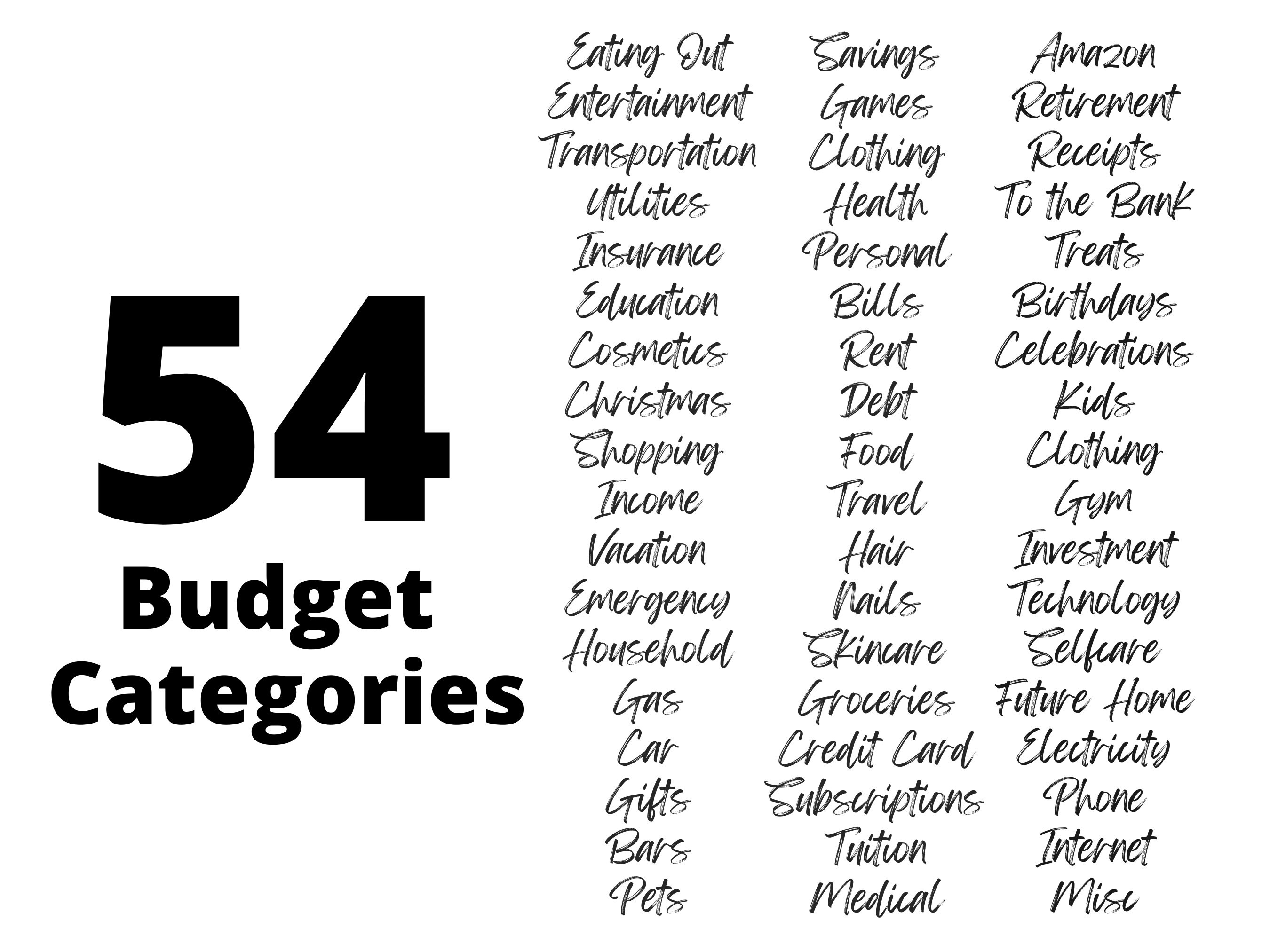 Printable A6 Cash Envelope Label Inserts for A6 Budget Binder or A6 ...