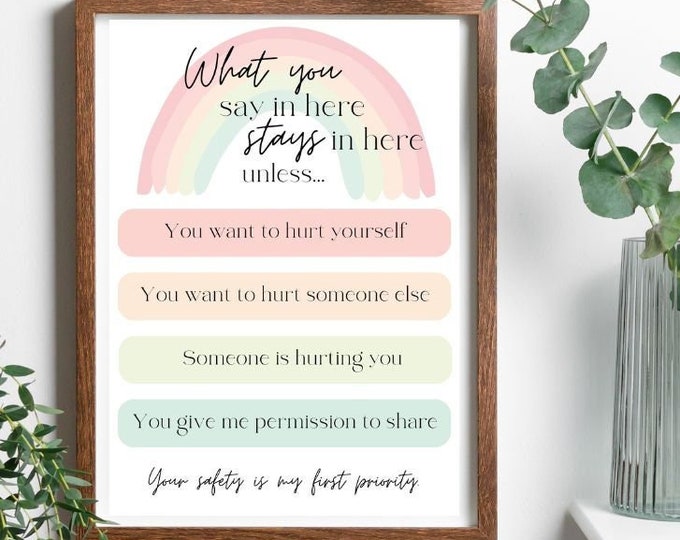Printable Poster Confidentiality Statement, Office Decor, Social Work ...