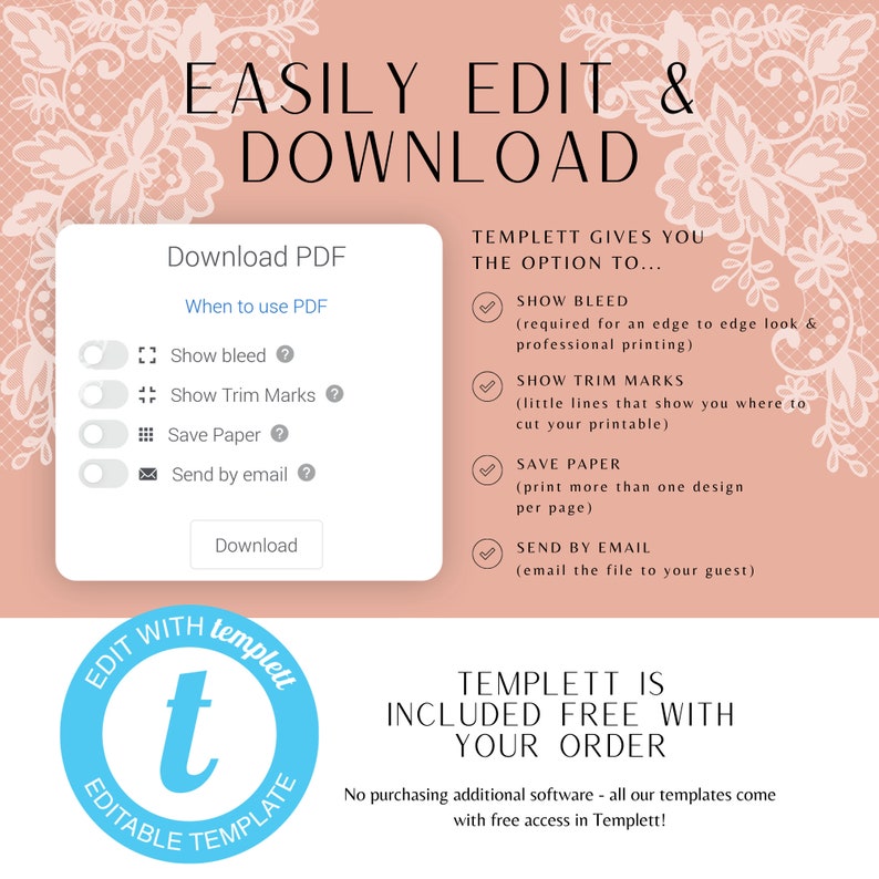 Order of Events, Timeline Icons, Ceremony Timeline, Printable Timeline ...