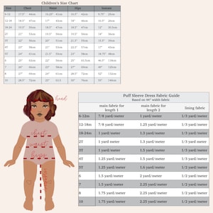 PUFF SLEEVE DRESS Pdf Sewing Pattern/a0 | Video Tutorial | Dress Length ...