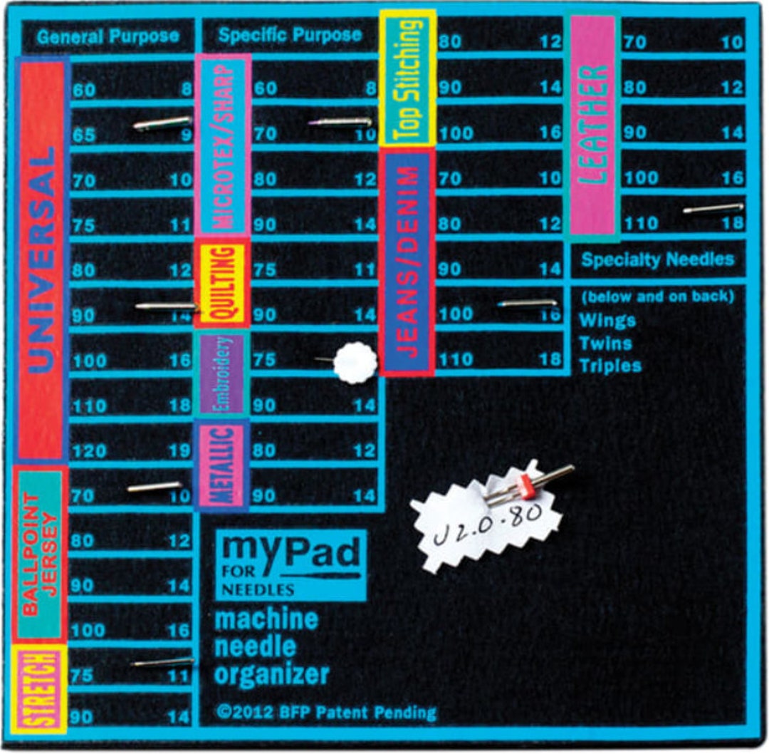 Mypad Sewing Machine Needle Organizer - Etsy