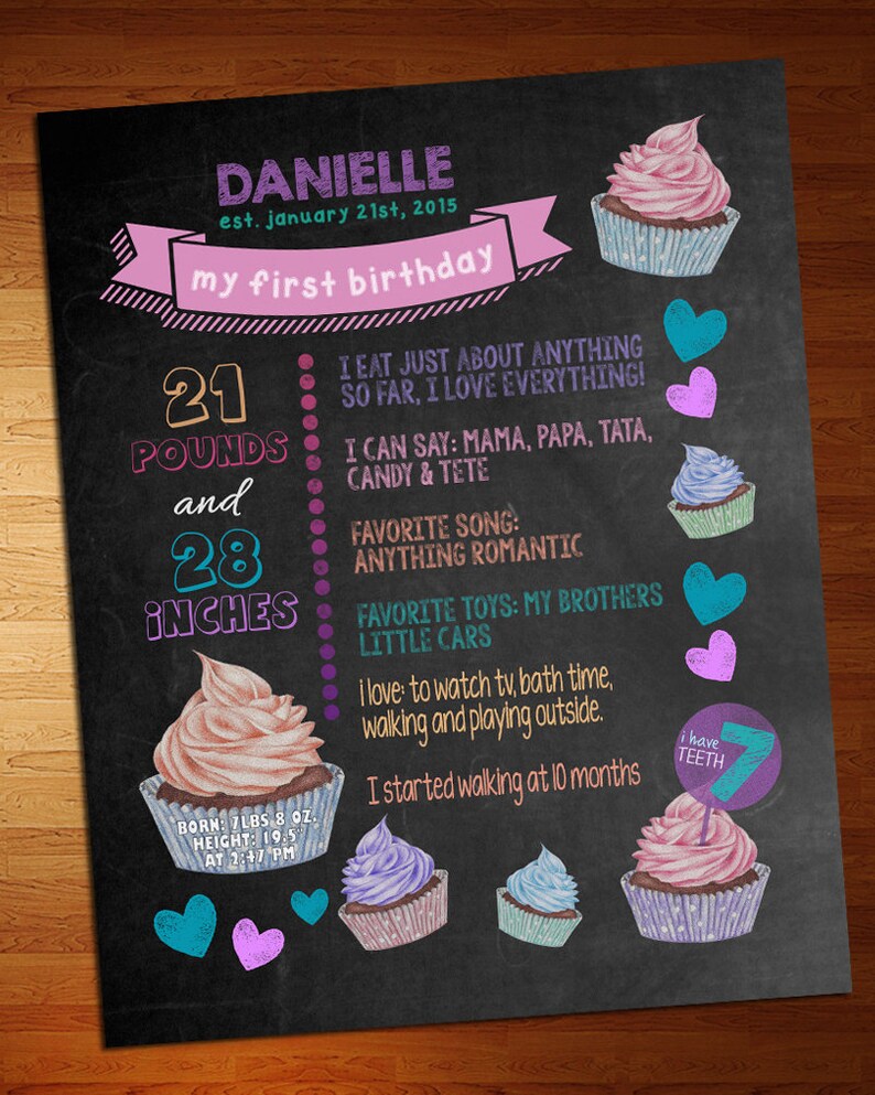 Chalkboard Milestones First Year Cupcake Birthday First | Etsy