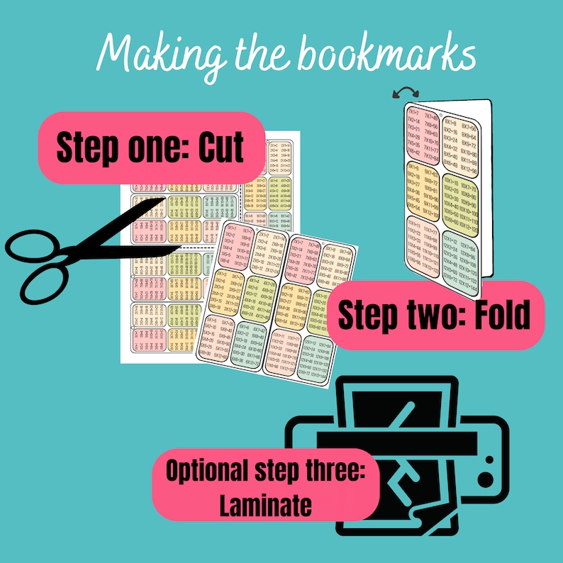 Multiplication Chart Multiplication Bookmark Printable PDF - Etsy