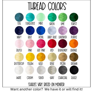 Rad Tech X-ray Fleece Jacket, Radiology Technologist, X-ray Tech ...