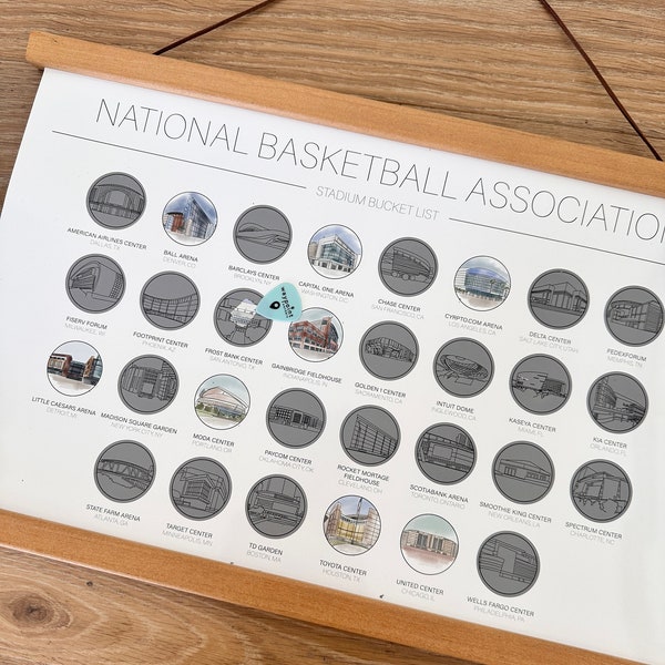 Nba Gifts - 60+ Gift Ideas for 2025