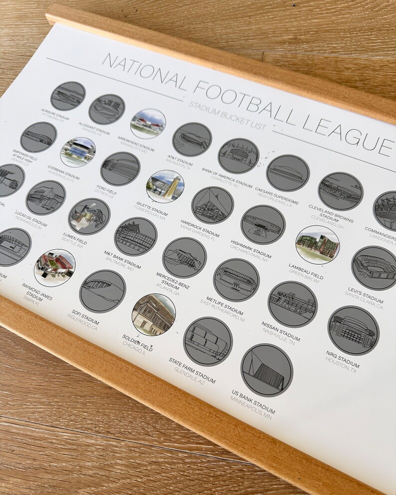 NFL Stadiums Scratch off Bucket List | Football Gifts for Him | Father ...